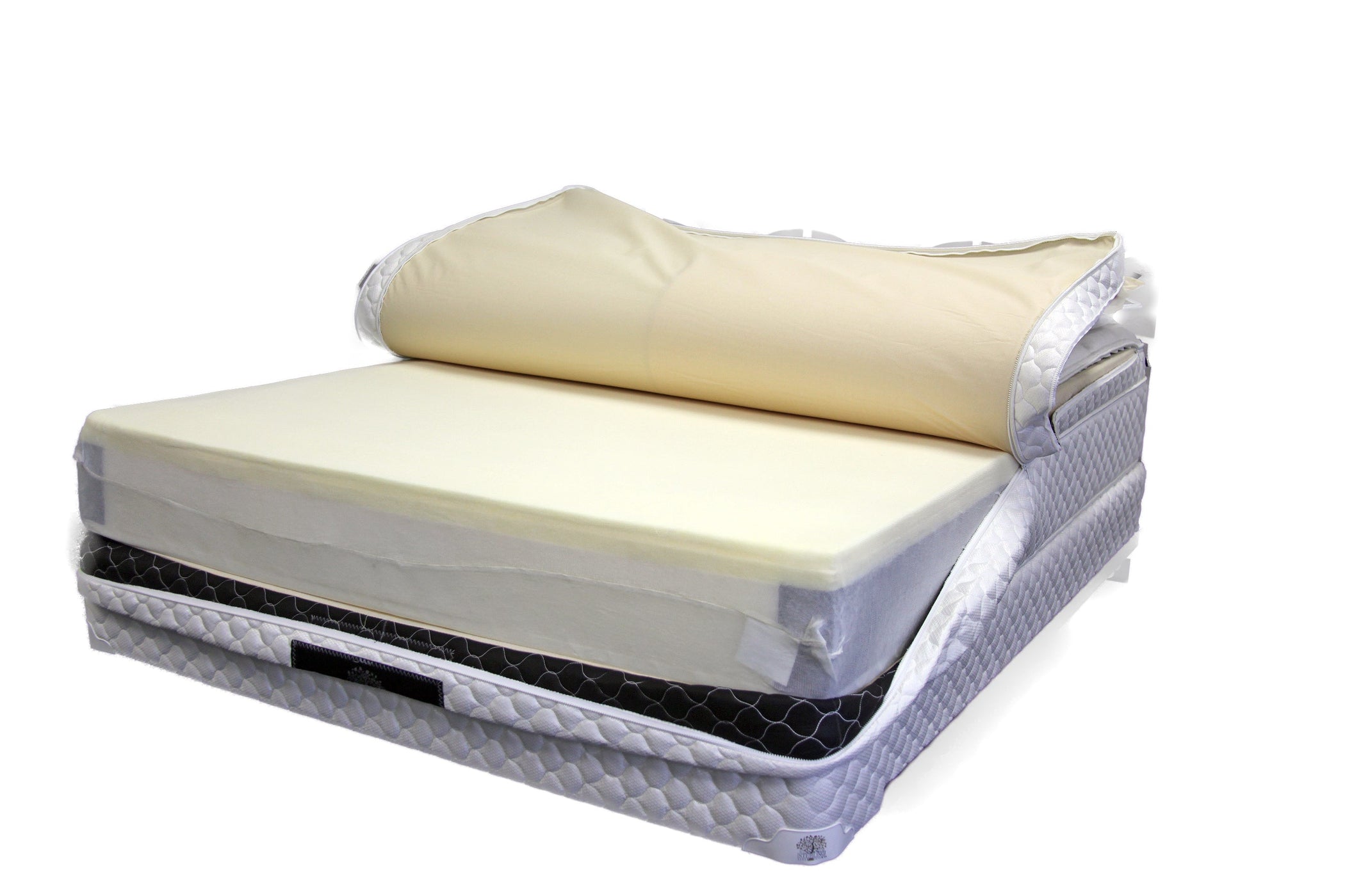 Made in the USA Innerspring, waterbed, Latex and Memory foam mattress ...