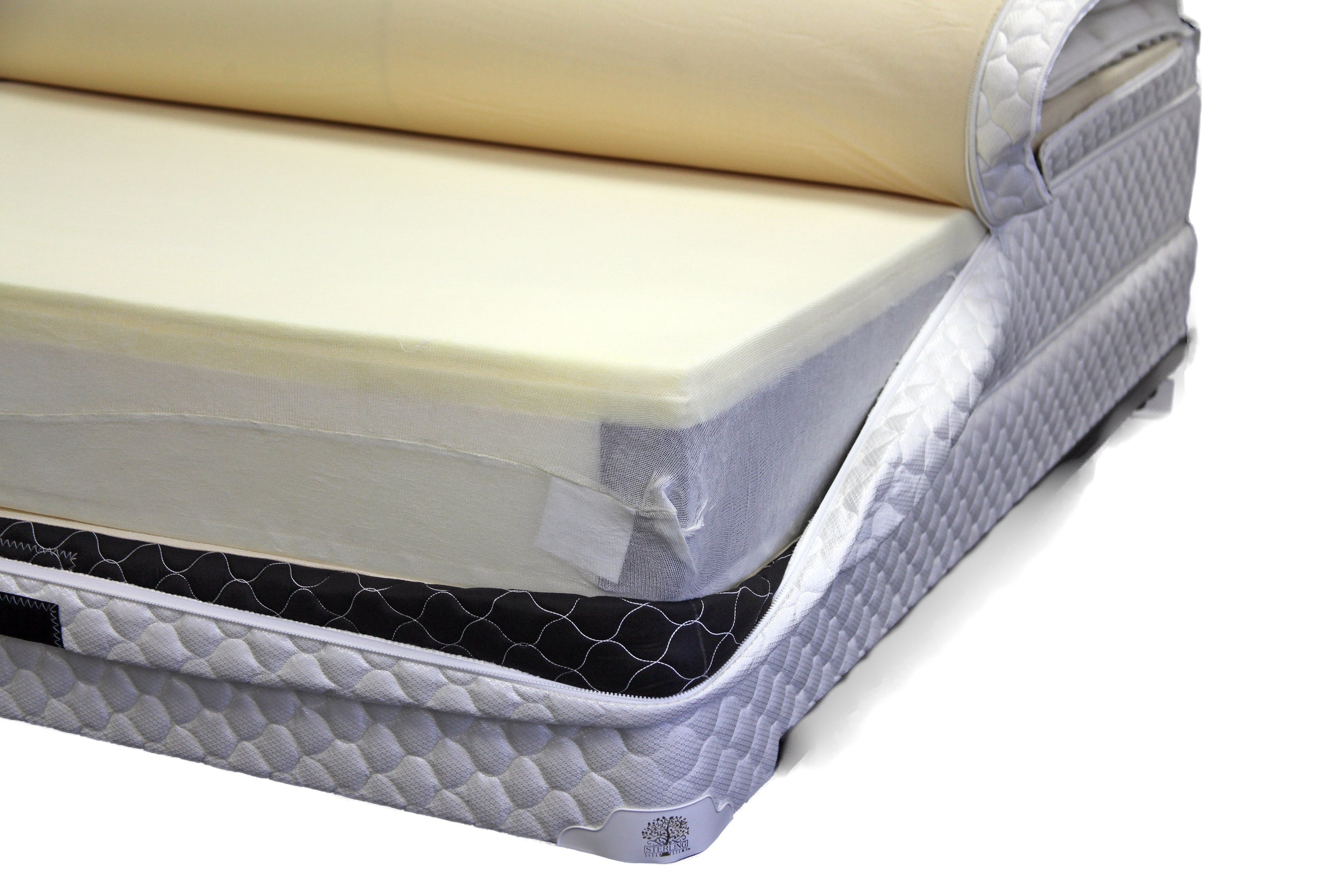 Made in the USA Innerspring, waterbed, Latex and Memory foam mattress ...