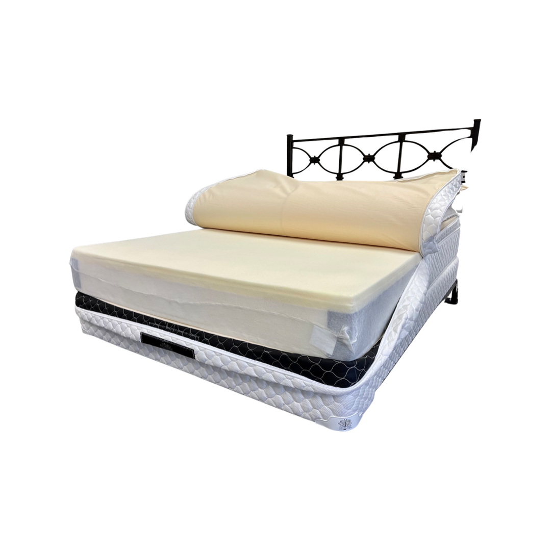 Made in the USA Innerspring, waterbed, Latex and Memory foam mattress ...