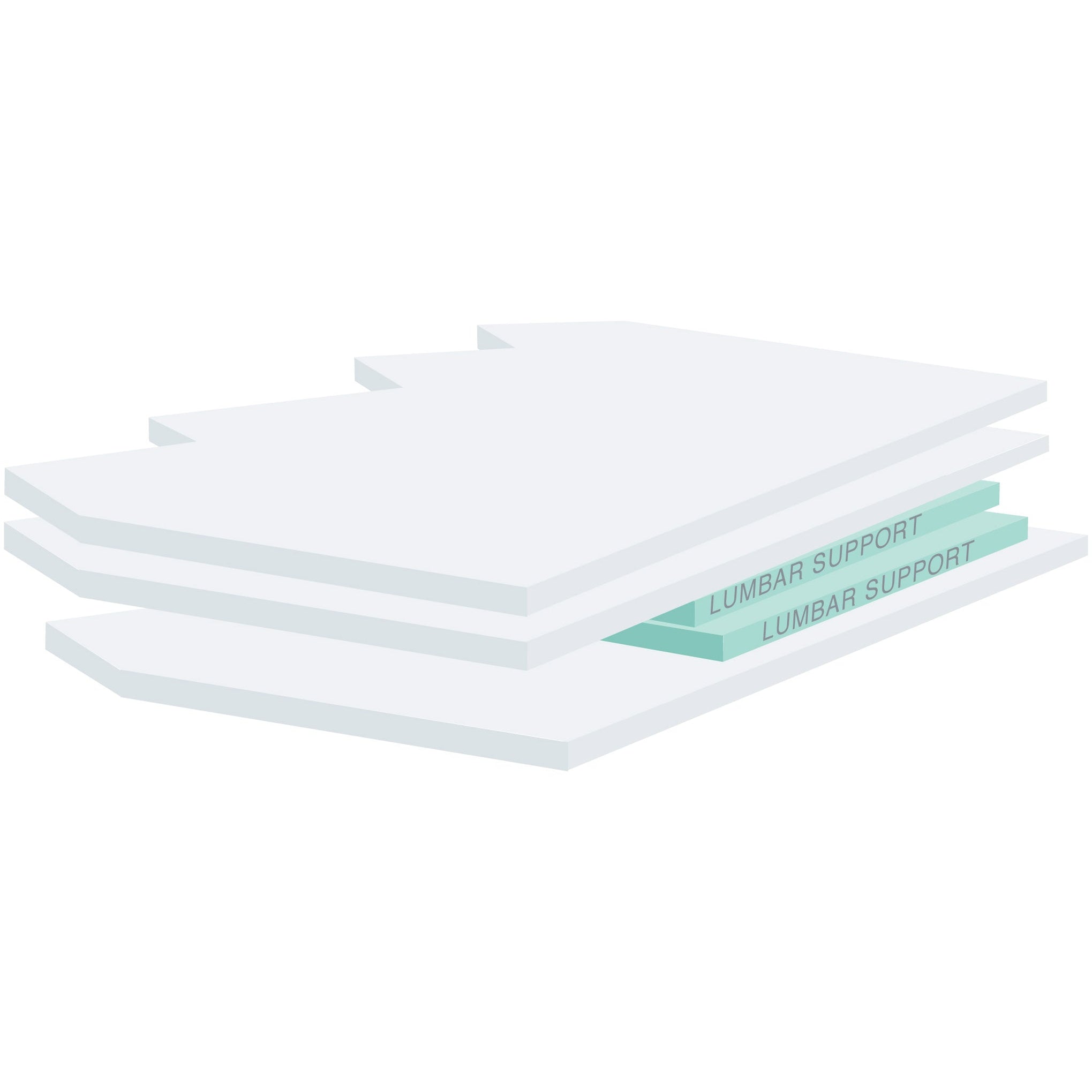 Made in the USA Innerspring, waterbed, Latex and Memory foam mattress ...